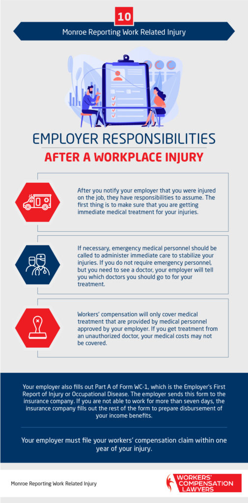 Reporting A Work Related Injury in Monroe: How to Report Workplace ...