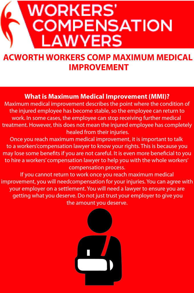 Workers' Comp MMI in Acworth: Maximum Medical Improvement in Acworth ...
